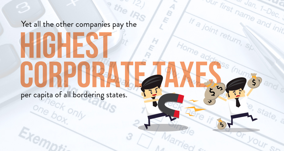 End Corporate Handouts in Tennessee